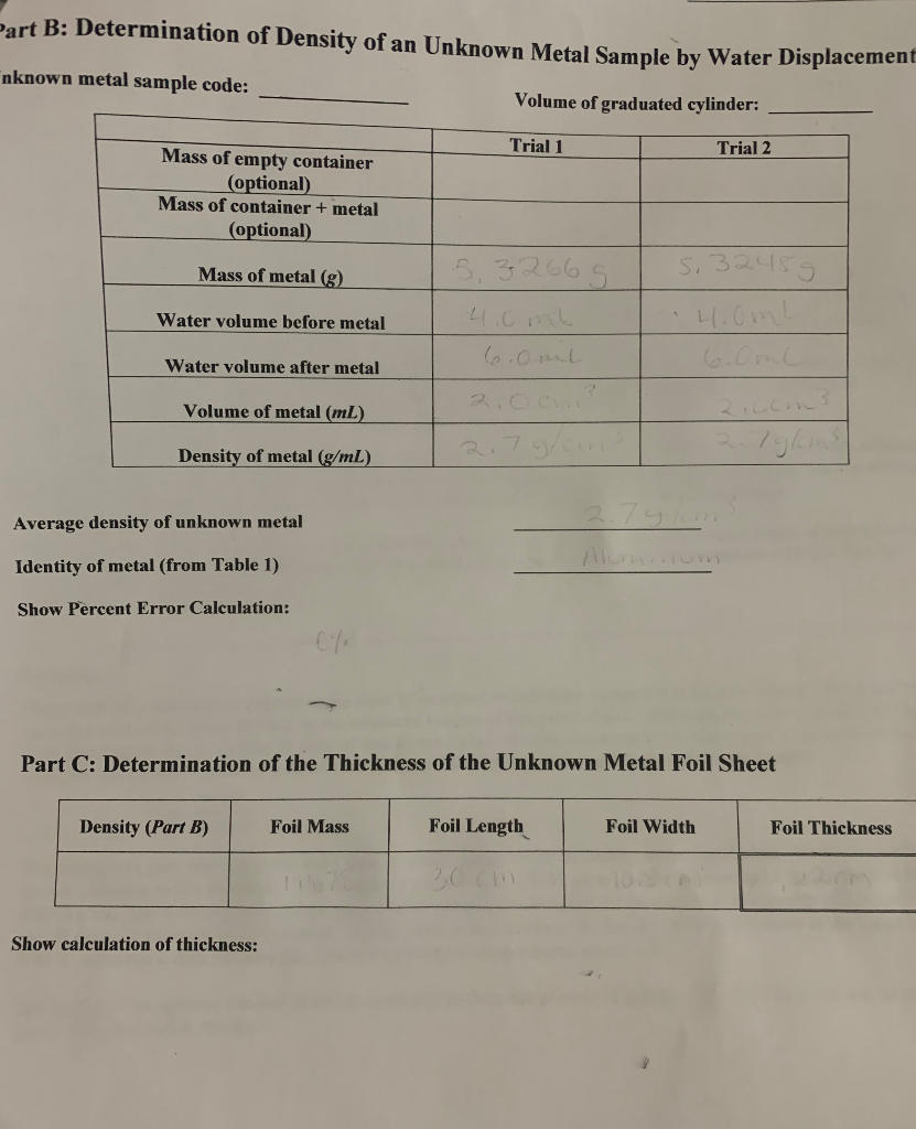 Part B: Determination of Density of an Unknown Metal | Chegg.com
