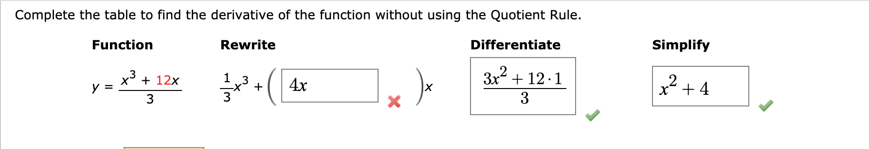 Solved Complete The Table To Find The Derivative Of The