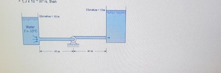 Solved as shown in the figure water flows between two | Chegg.com