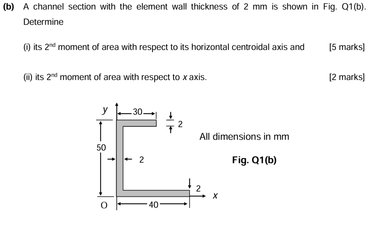 (b) ﻿A channel section with the element wall | Chegg.com