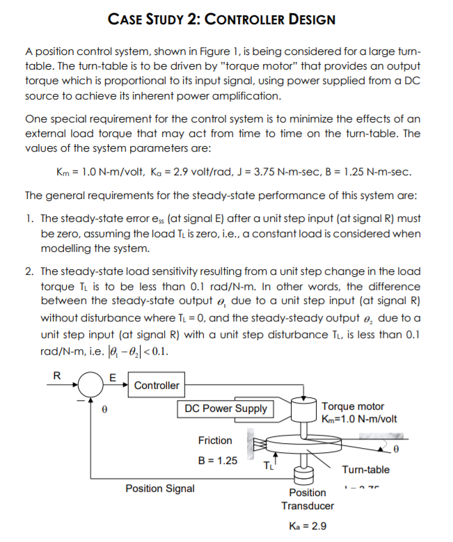 CASE STUDY 2: CONTROLLER DESIGN A position control | Chegg.com