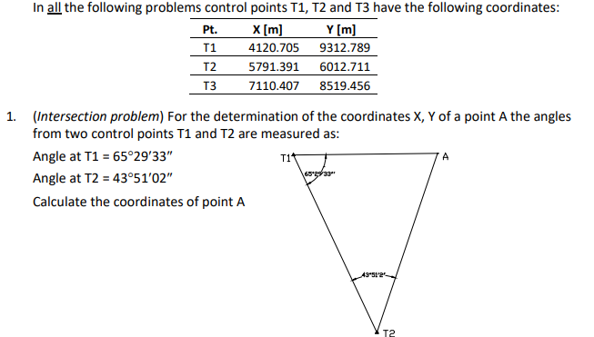 In all the following problems control points T1, T2 | Chegg.com