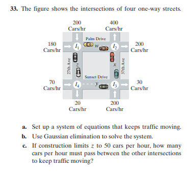 Solved 33. The figure shows the intersections of four | Chegg.com