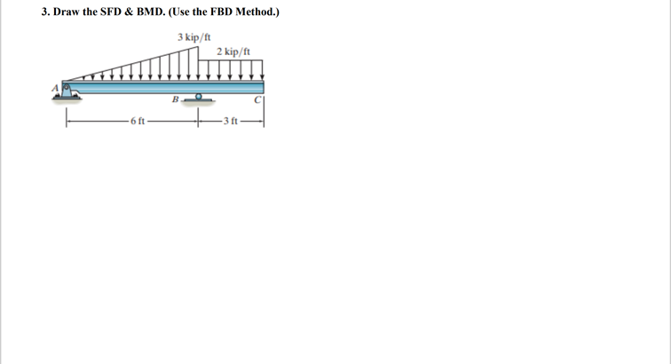 Solved 3. Draw the SFD & BMD. (Use the FBD Method.) 3 kip/ft | Chegg.com