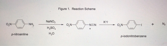 Solved Figure 1. Reaction Scheme NaNO2 H2SO H2O K'1 O,N | Chegg.com
