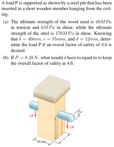 Solved A load P is supported as shown by a steel pin that | Chegg.com