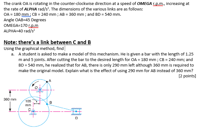 Solved The crank OA is rotating in the counter-clockwise | Chegg.com