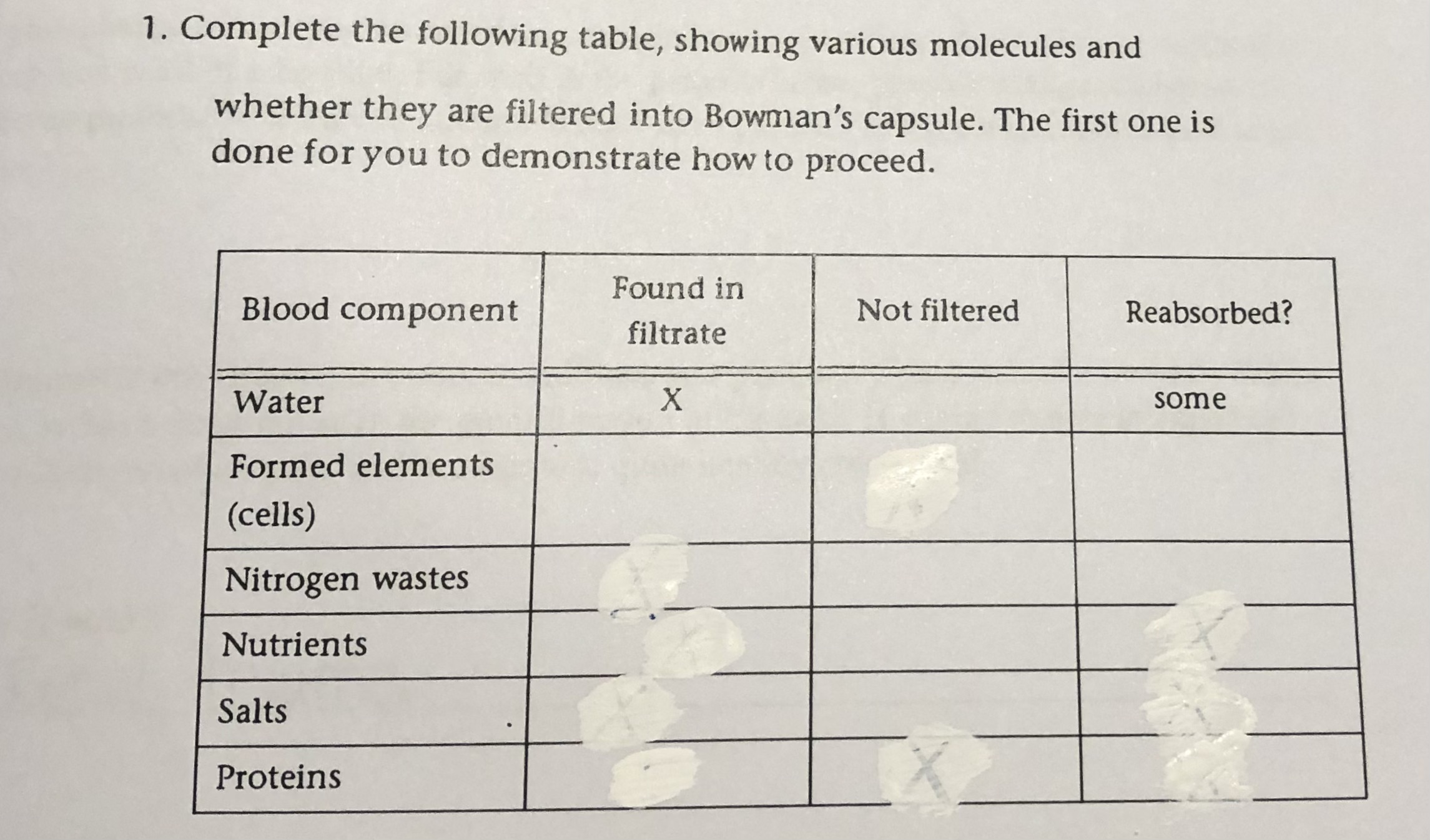Solved Complete the following table, showing various | Chegg.com
