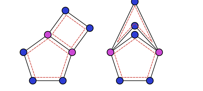 Solved cycles can be joined at many vertices. Below you see | Chegg.com