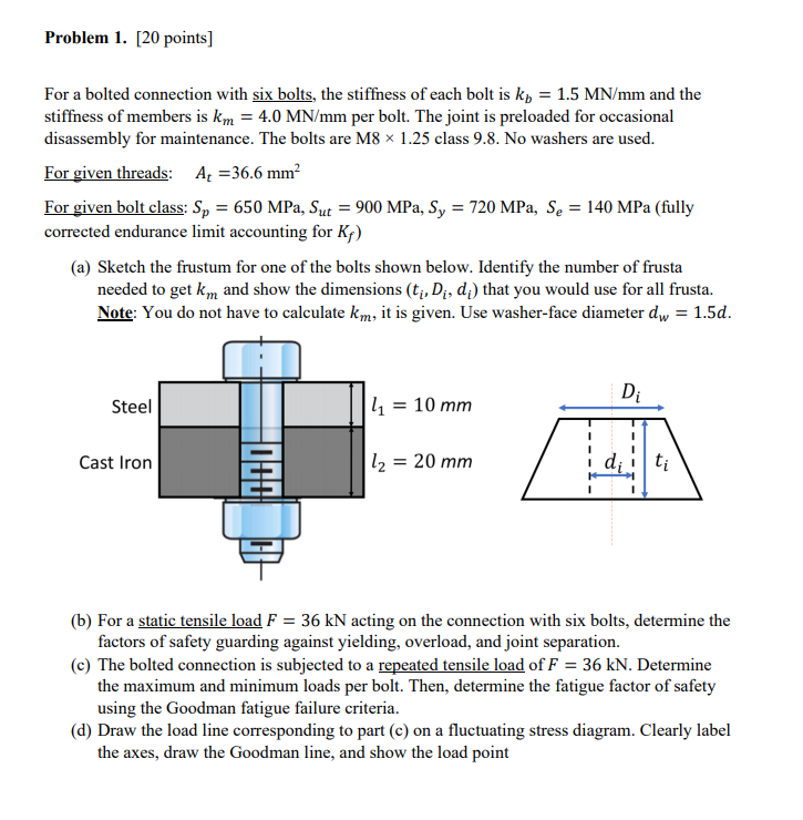 Problem 1. [20 points) For a bolted connection with | Chegg.com