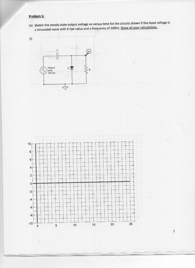 Solved le Sketch the steady state output voltage vo versus | Chegg.com