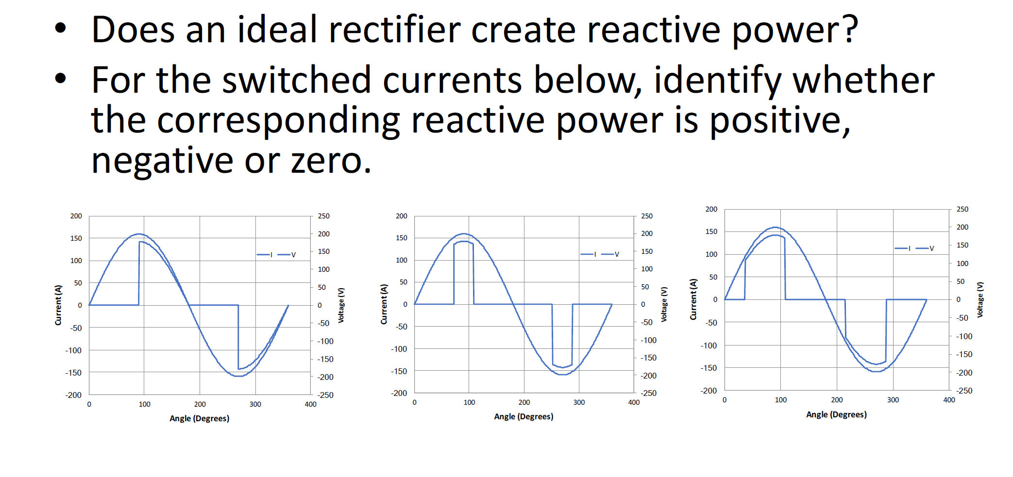 Solved • Does an ideal rectifier create reactive power? • | Chegg.com
