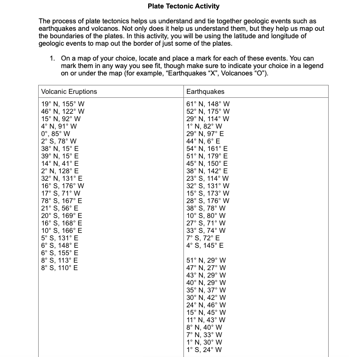Solved Plate Tectonic Activity The process of plate | Chegg.com