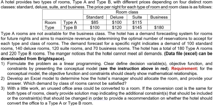 Solved A hotel provides two types of rooms, Type A and Type | Chegg.com
