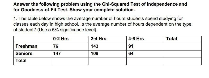 Solved Answer the following problem using the Chi-Squared | Chegg.com