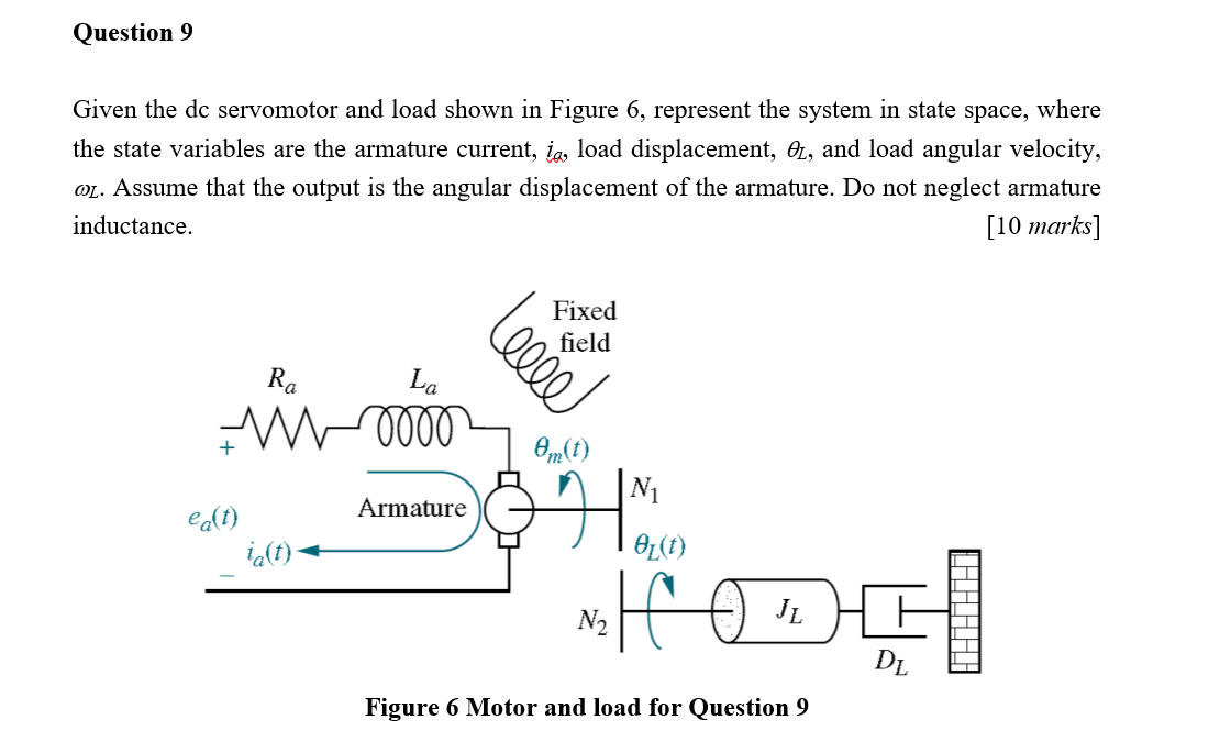 Solved Question 9Given the dc ﻿servomotor and load shown in | Chegg.com