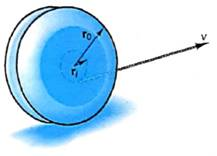 A yo-yo rolls without slipping as it is pulled along, as s... | Chegg.com