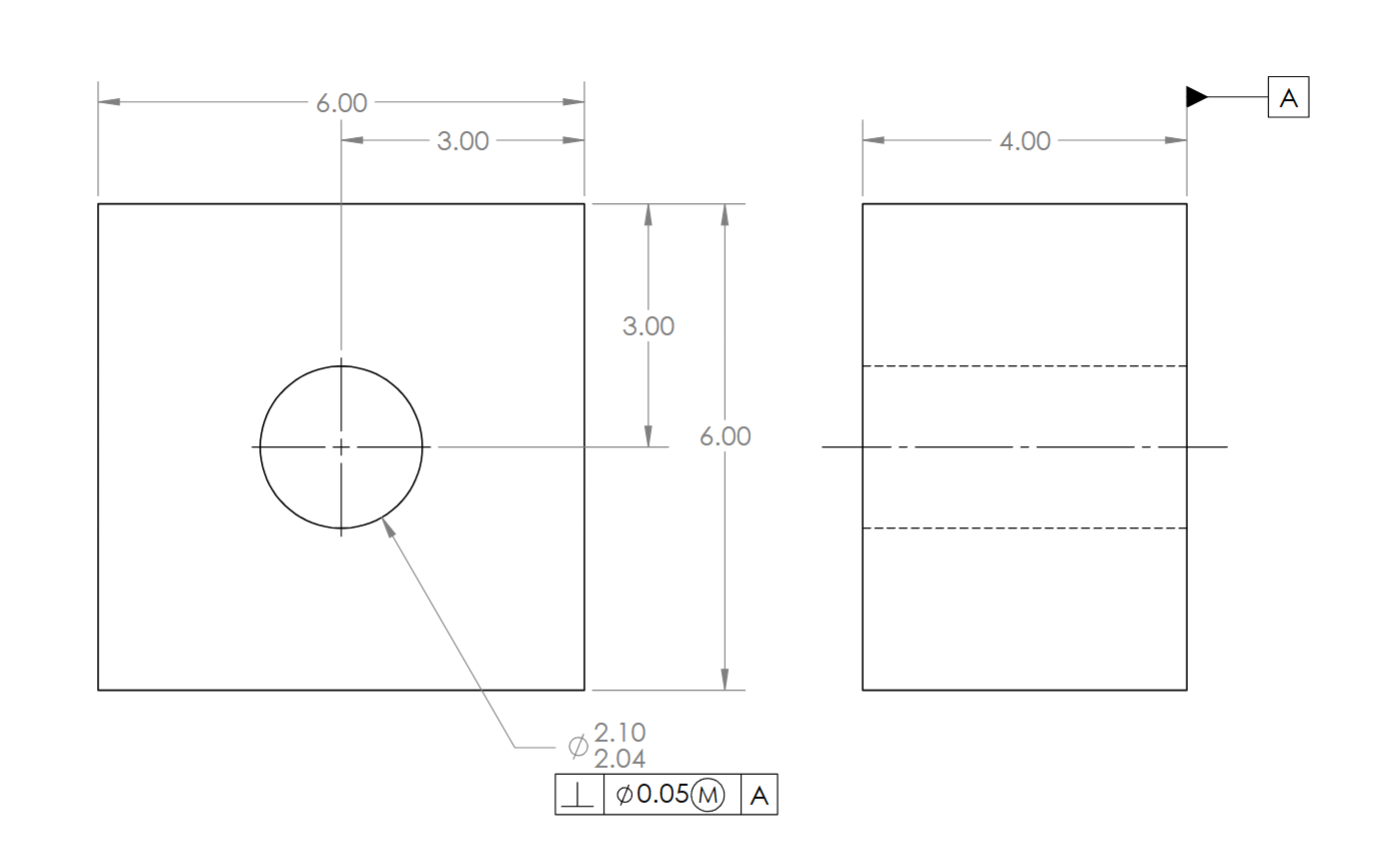 Solved Assuming the worst case scenario (MMC), with what | Chegg.com