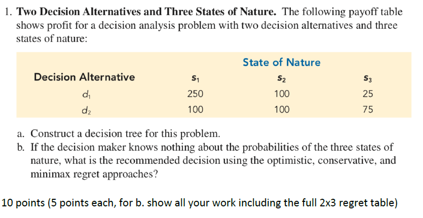 Solved Please put detailed answers and handwrite it instead | Chegg.com