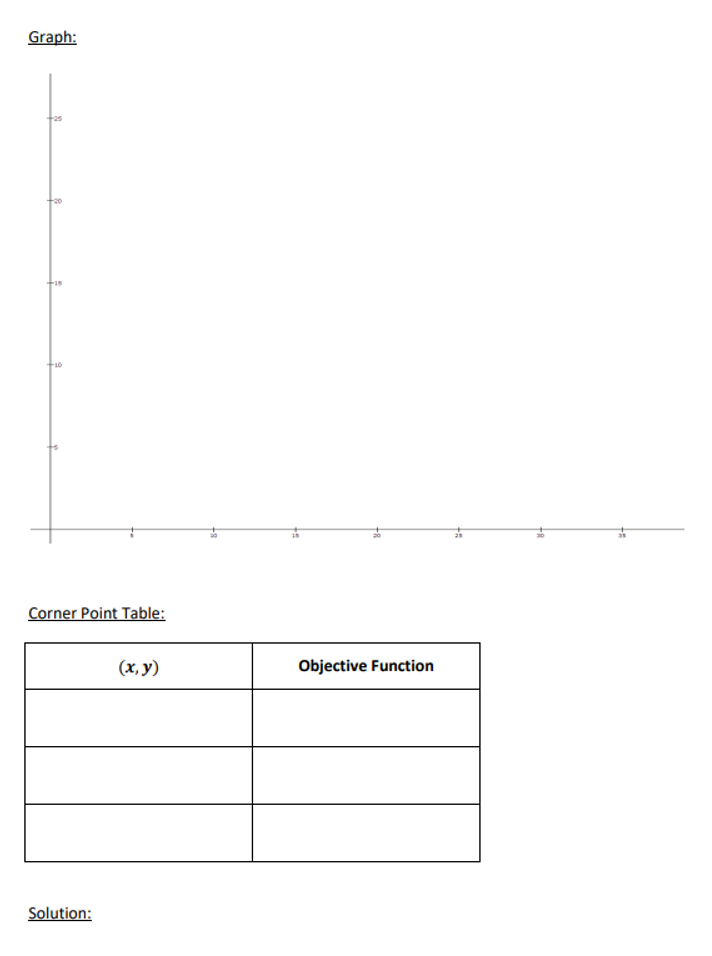 Linear Programming ActivityPatagonia has two types of | Chegg.com
