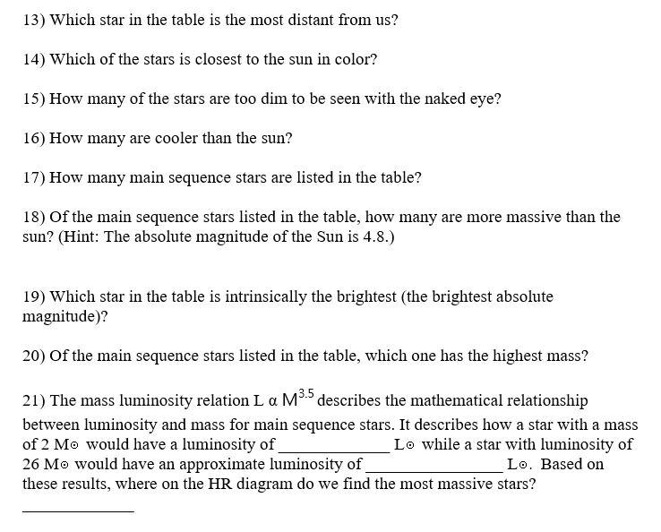 Solved Table 1: Stellar Data6) Which star in the table is | Chegg.com