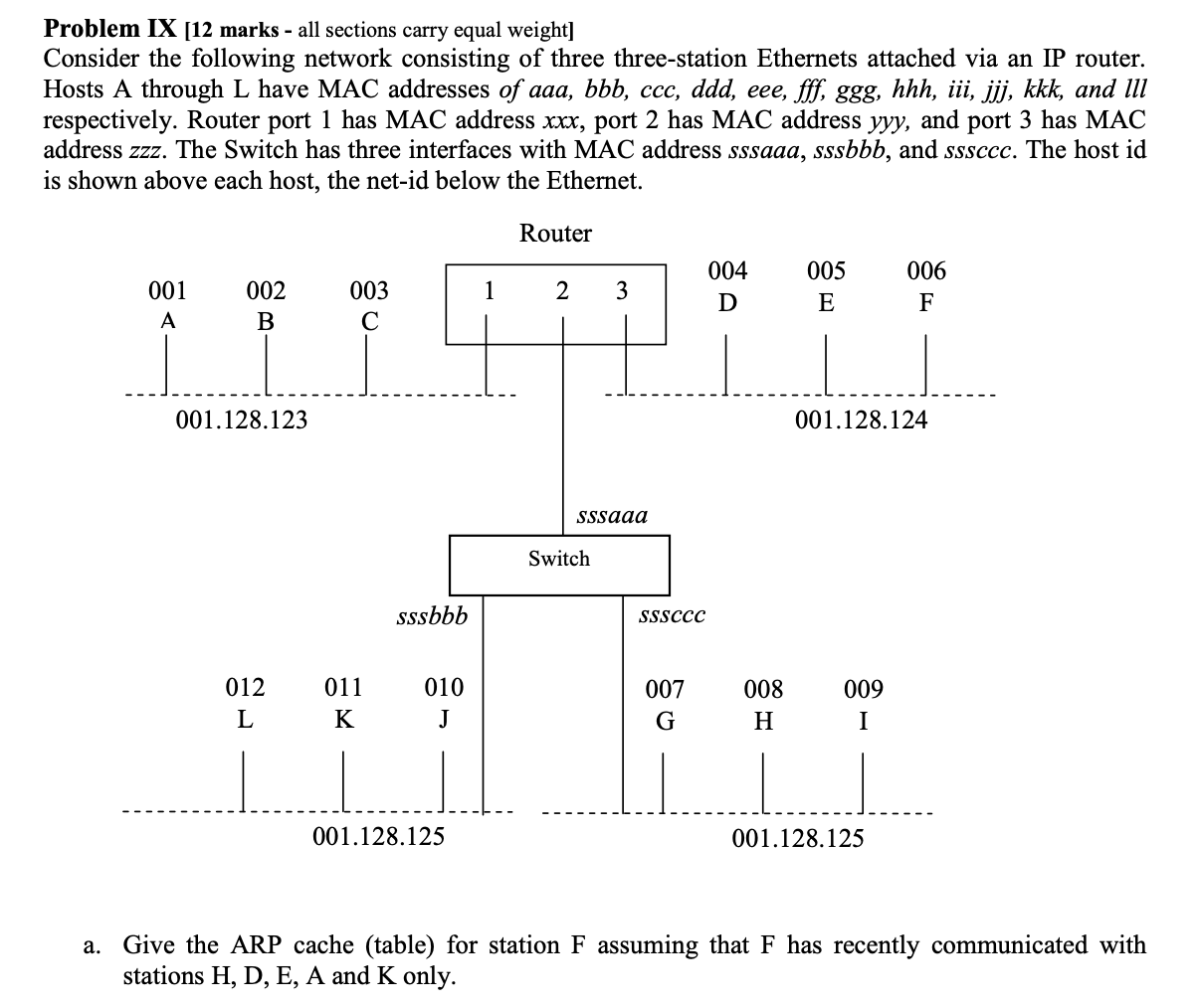 (Solved) : Problem Ix 12 Marks Sections Carry Equal Weight Consider ... (Solved) : Problem Ix 12 Marks Sections Carry Equal Weight Consider ...