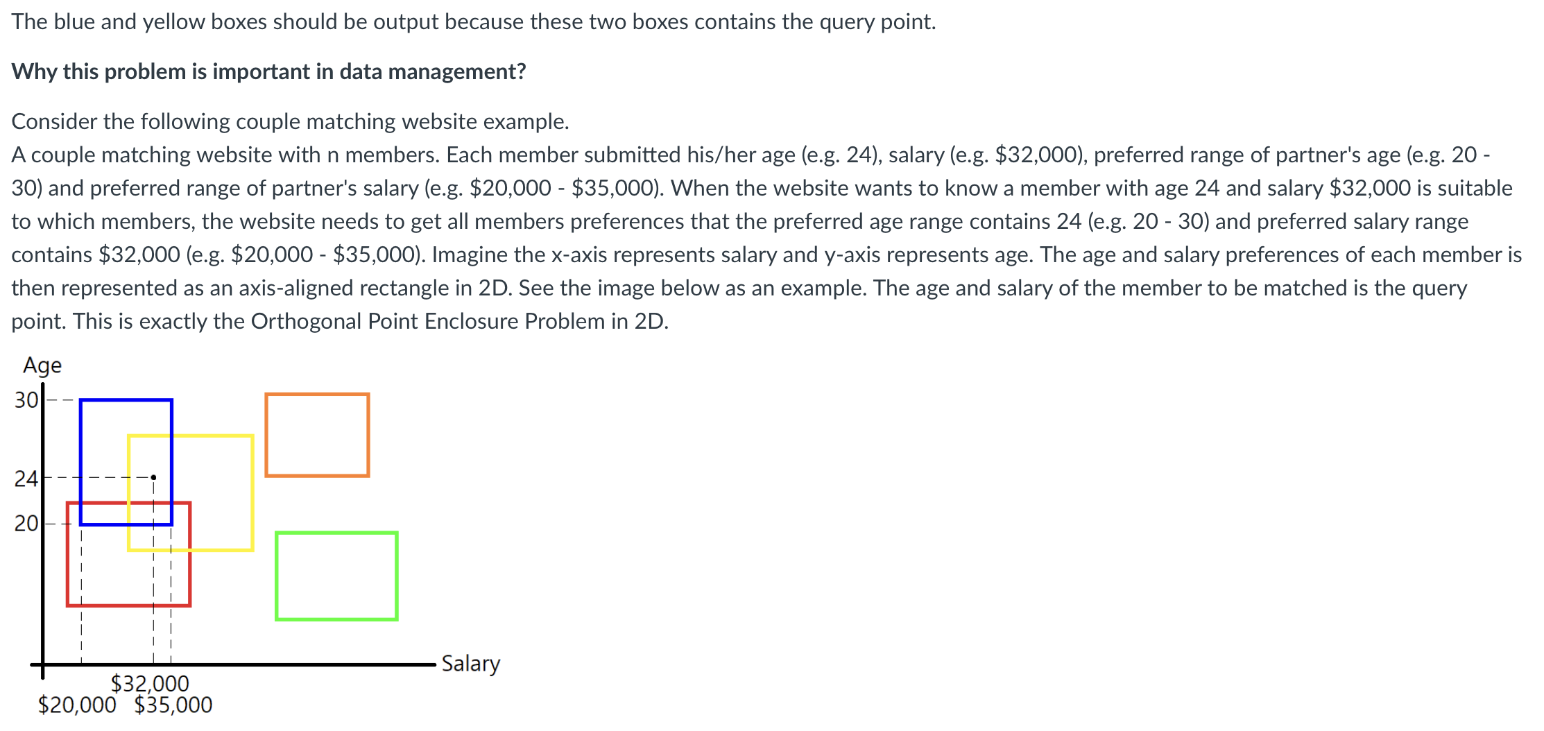 Solved Data management is an important topic in Information | Chegg.com