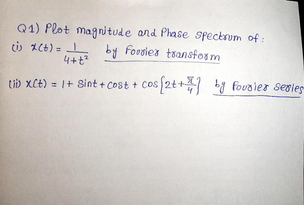 Solved Plot the magnitude and phase spectrum of the | Chegg.com