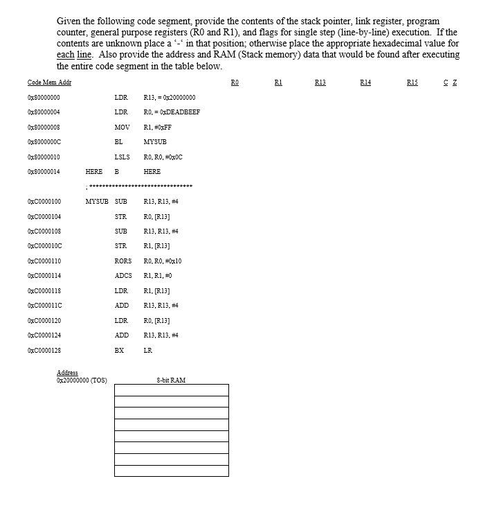 Solved Given The Following Code Segment Provide The 