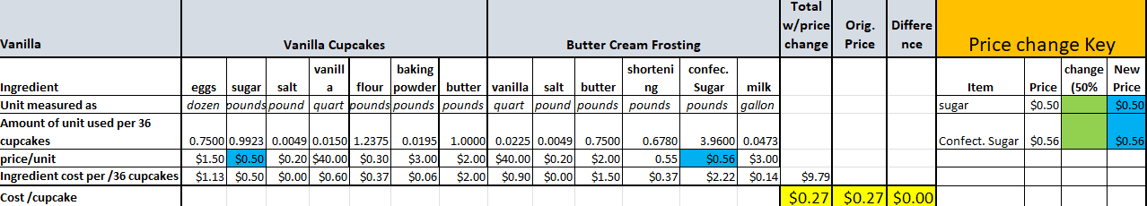 Risk Assessment: Question | Chegg.com