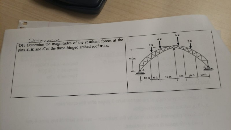 Solved Deteraine Q1: Determine the magnitudes of the | Chegg.com