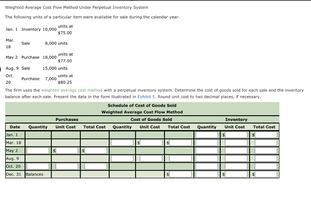 Solved Weighted Average Cost Flow Method Under Perpetual | Chegg.com