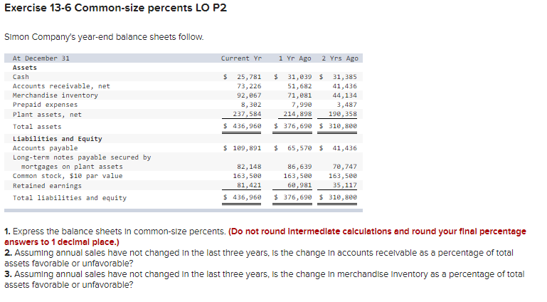 Solved Express The Balance Sheets In Common size Percents Chegg