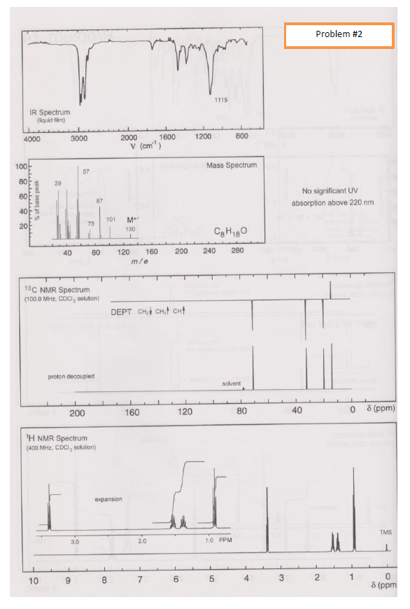 Solved Draw the structure for C8H18O and label each section | Chegg.com