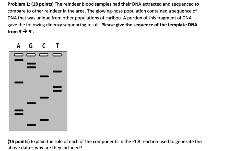 Solved Problem 1: (18 points) The reindeer blood samples had | Chegg.com