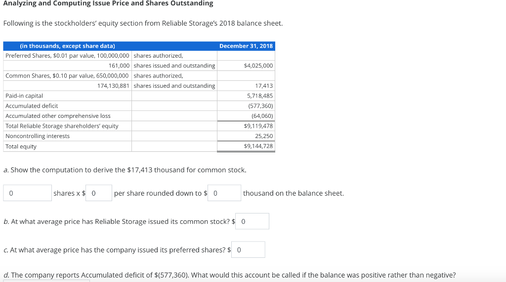 Solved Analyzing and Computing Issue Price and Shares | Chegg.com