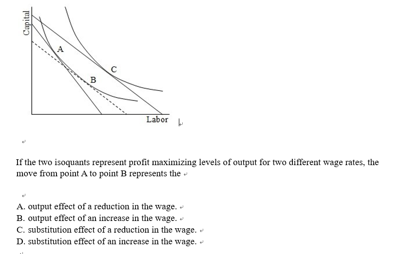 Solved Capital Labor If the two isoquants represent profit | Chegg.com
