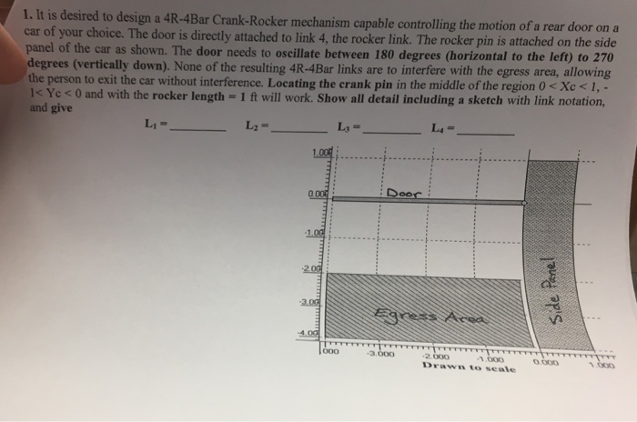 Solved It is desired to design a 4R - 4Bar Crank - Rocker | Chegg.com