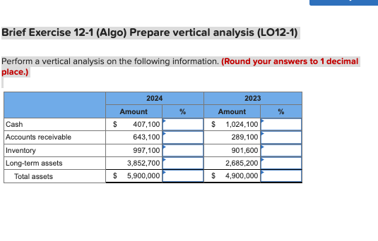 Solved Brief Exercise 12-1 (Algo) ﻿Prepare vertical analysis | Chegg.com