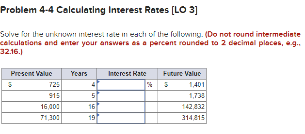 Solved Problem 4-3 Calculating Present Values [LO 2] For | Chegg.com