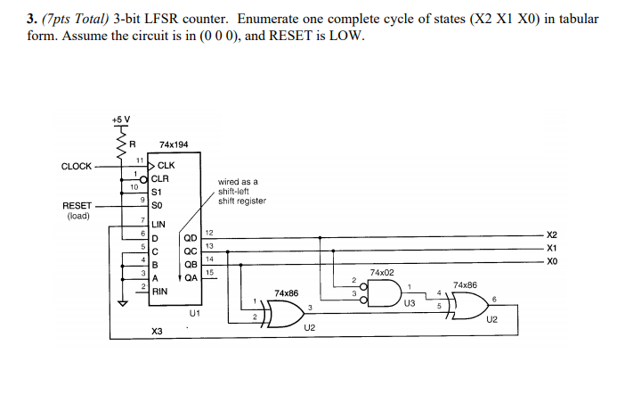Solved 3. (7pts Total) 3-bit LFSR counter. Enumerate one | Chegg.com