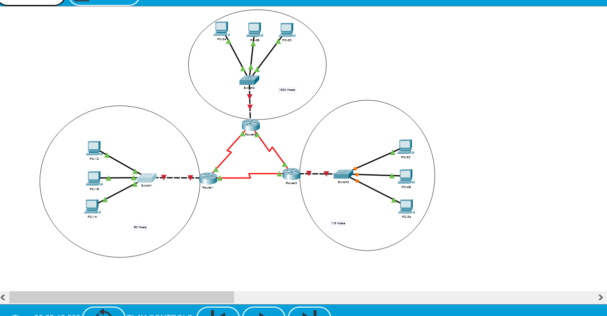 Solved Need subnetting help the first two parts I have | Chegg.com
