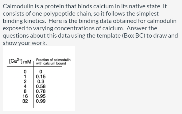 Solved Calmodulin is a protein that binds calcium in its | Chegg.com