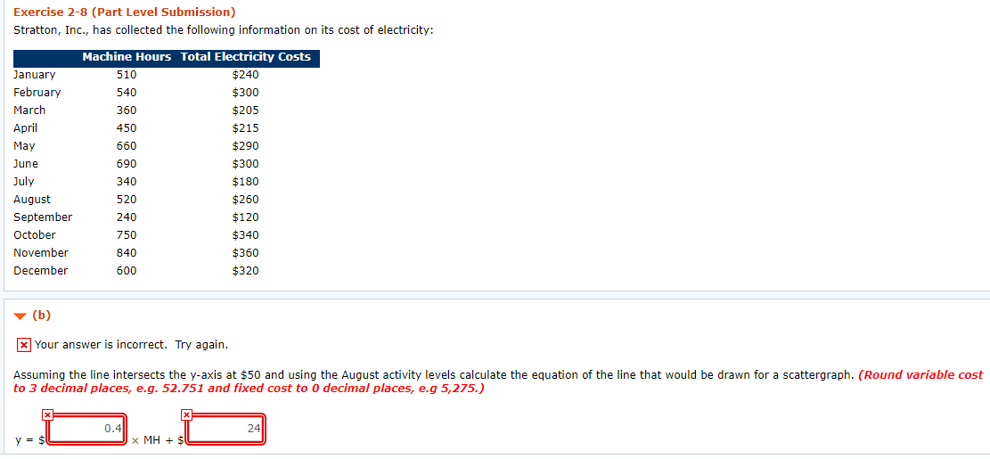 Solved Exercise 2-8 (Part Level Submission) Stratton, Inc., | Chegg.com