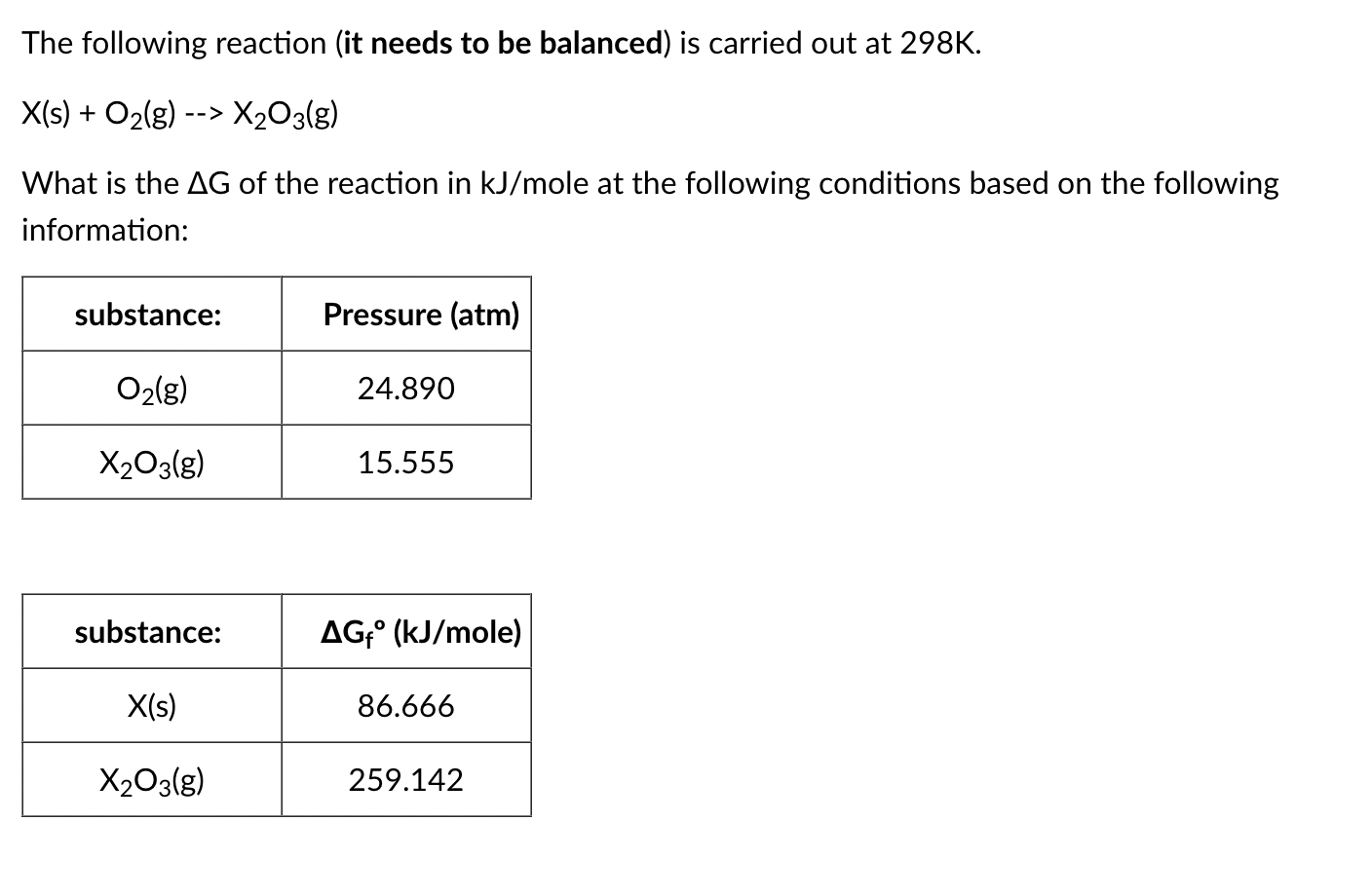 Solved The following reaction (it needs to be balanced) is | Chegg.com