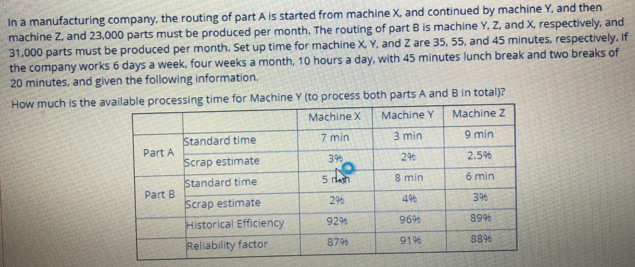 Solved In a manufacturing company, the routing of part A is | Chegg.com