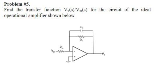 Solved Problem #5. Find the transfer function V0(s)/Vin (s) | Chegg.com