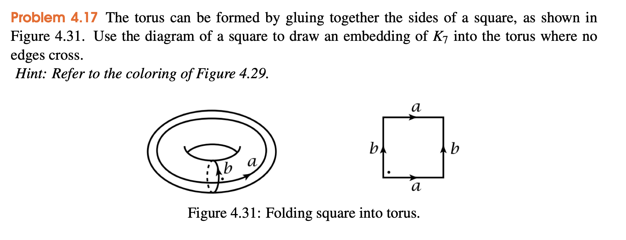 . Example 4.13 The torus can be partitioned into | Chegg.com
