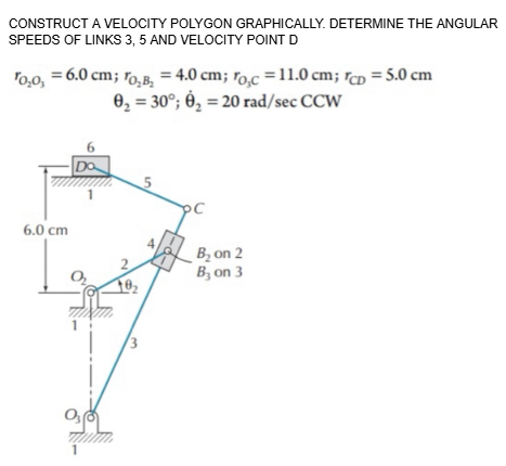 Solved CONSTRUCT A VELOCITY POLYGON GRAPHICALLY. DETERMINE | Chegg.com