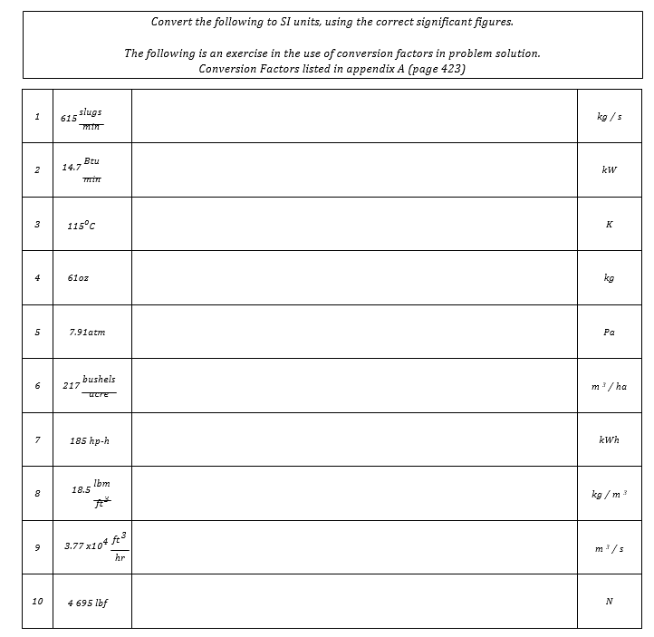 Solved The following is an exercise in the use of conversion | Chegg.com